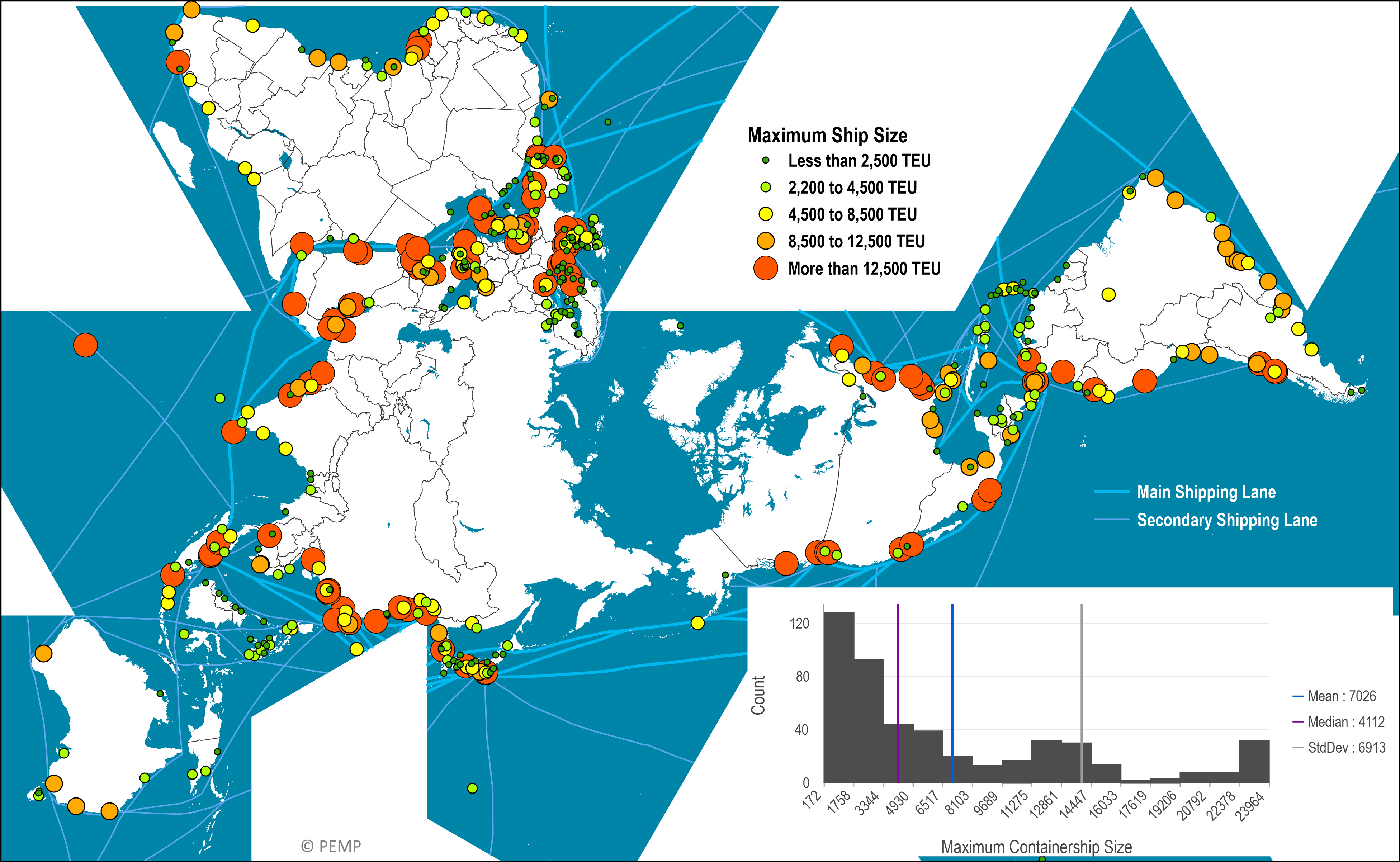 Optimal Ship Size: Container Ships and Cruise Vessels | Port Economics ...