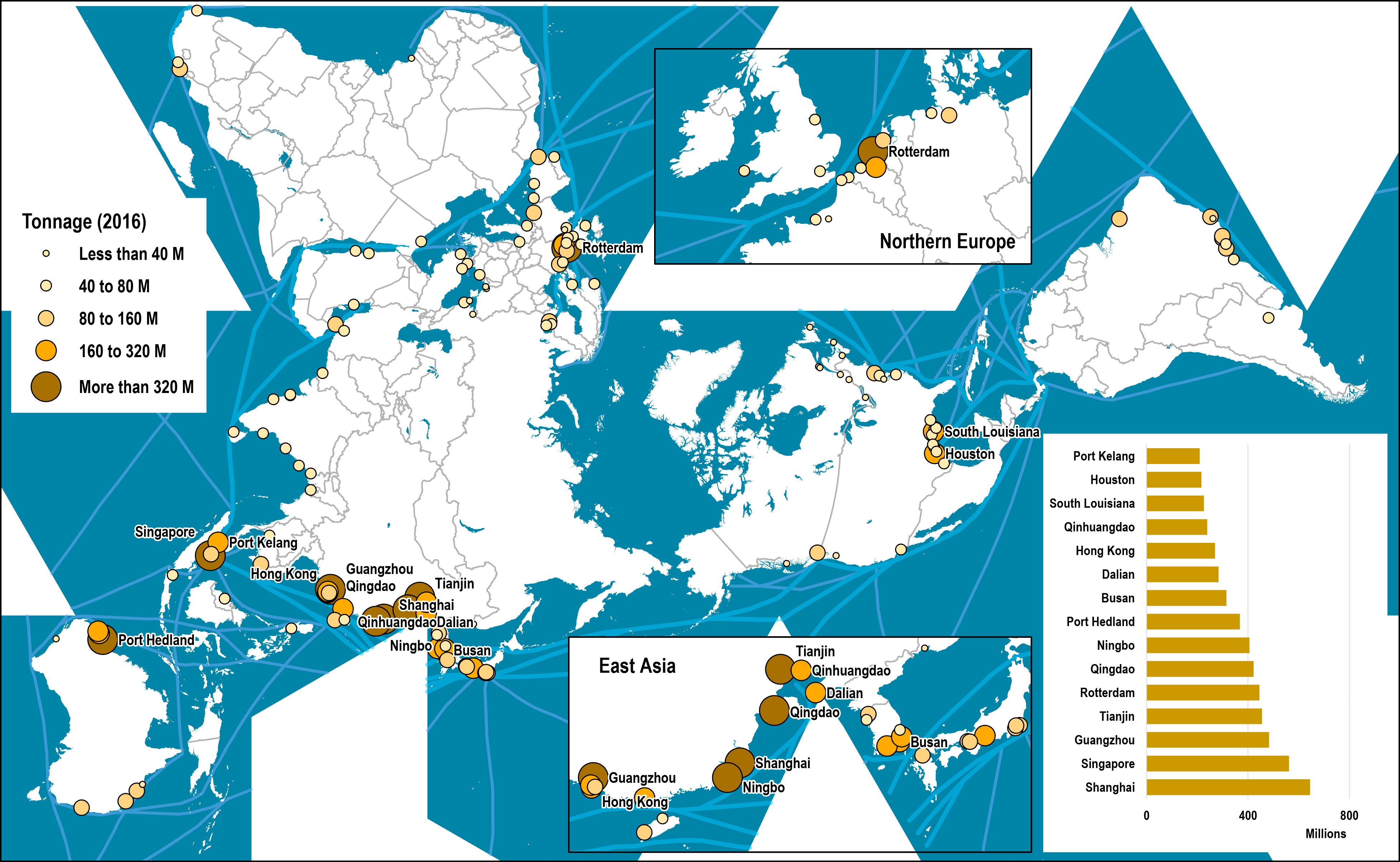 i.1 – Defining Seaports | Port Economics, Management and Policy