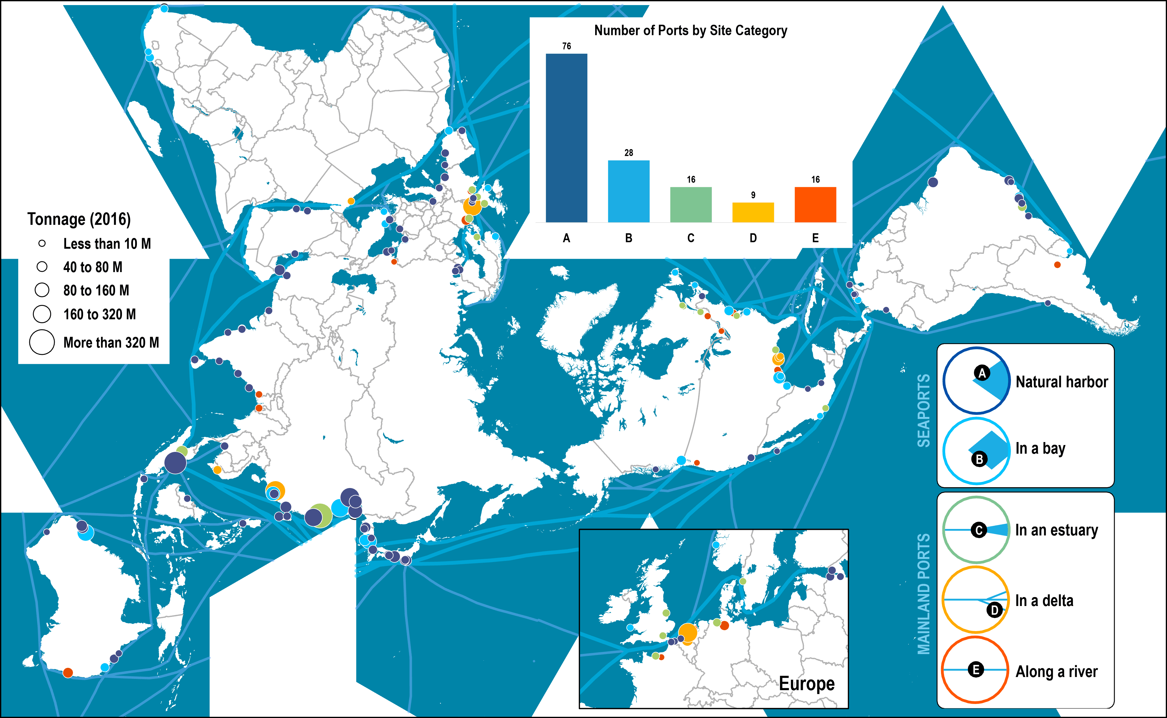i.1 – Defining Seaports | Port Economics, Management and Policy