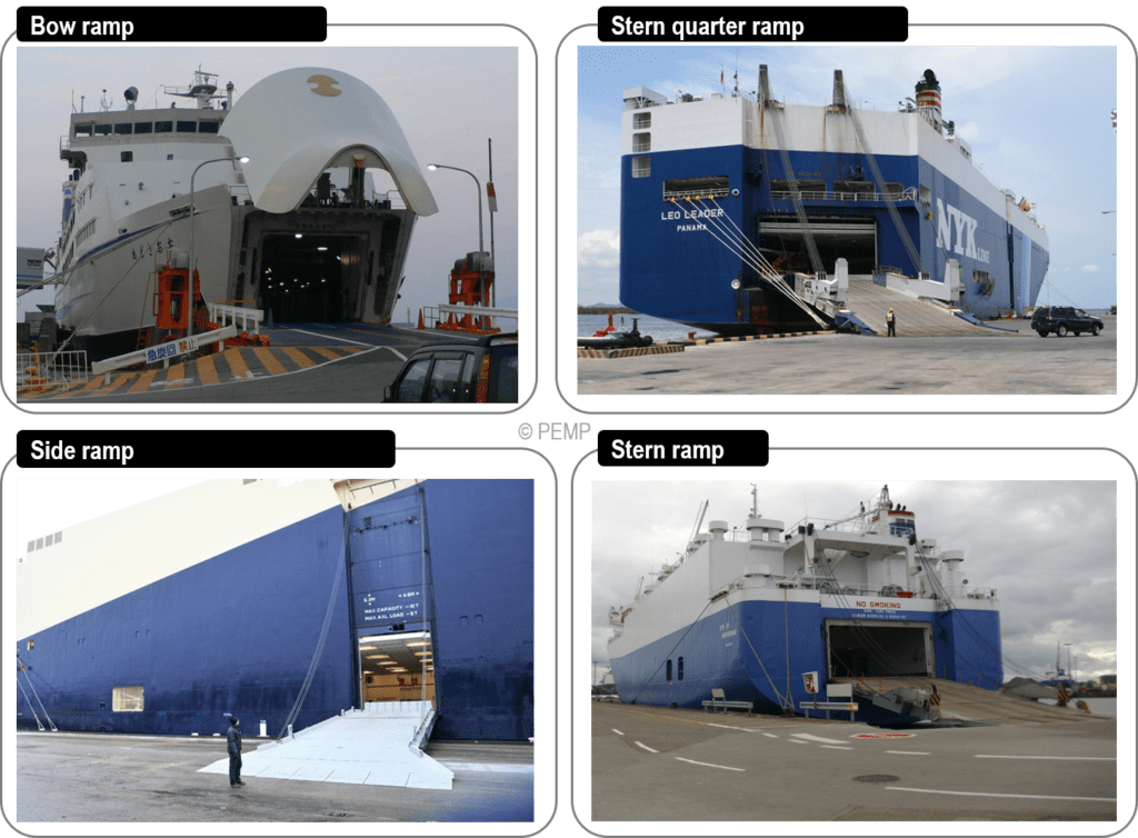 Chapter 3.5 – Bulk and Breakbulk Terminal Design and Equipment | Port ...